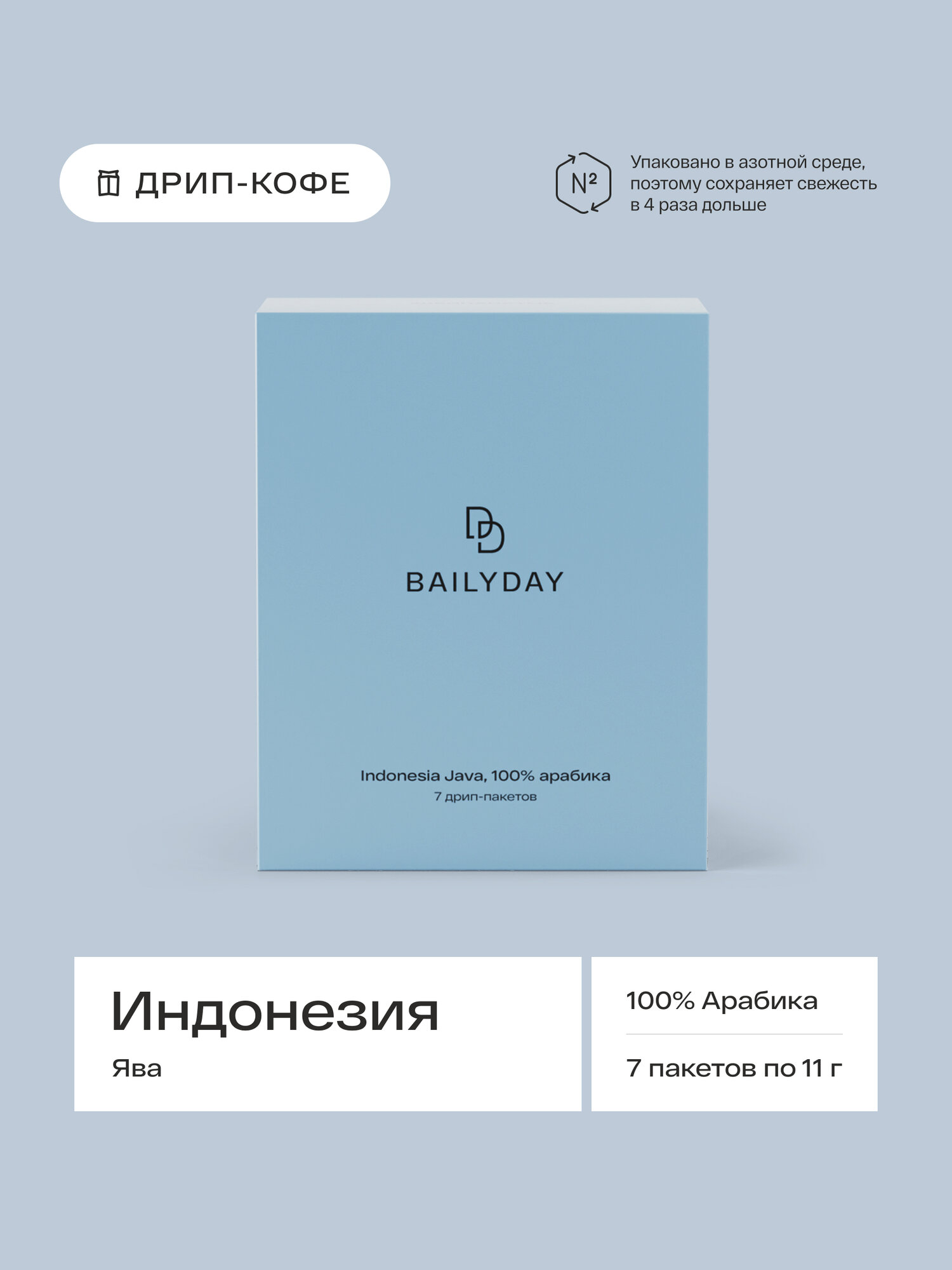 Дрип кофе Bailyday Индонезия Ява (Молотый кофе в дрип-пакетах) 7 шт. по 11 г