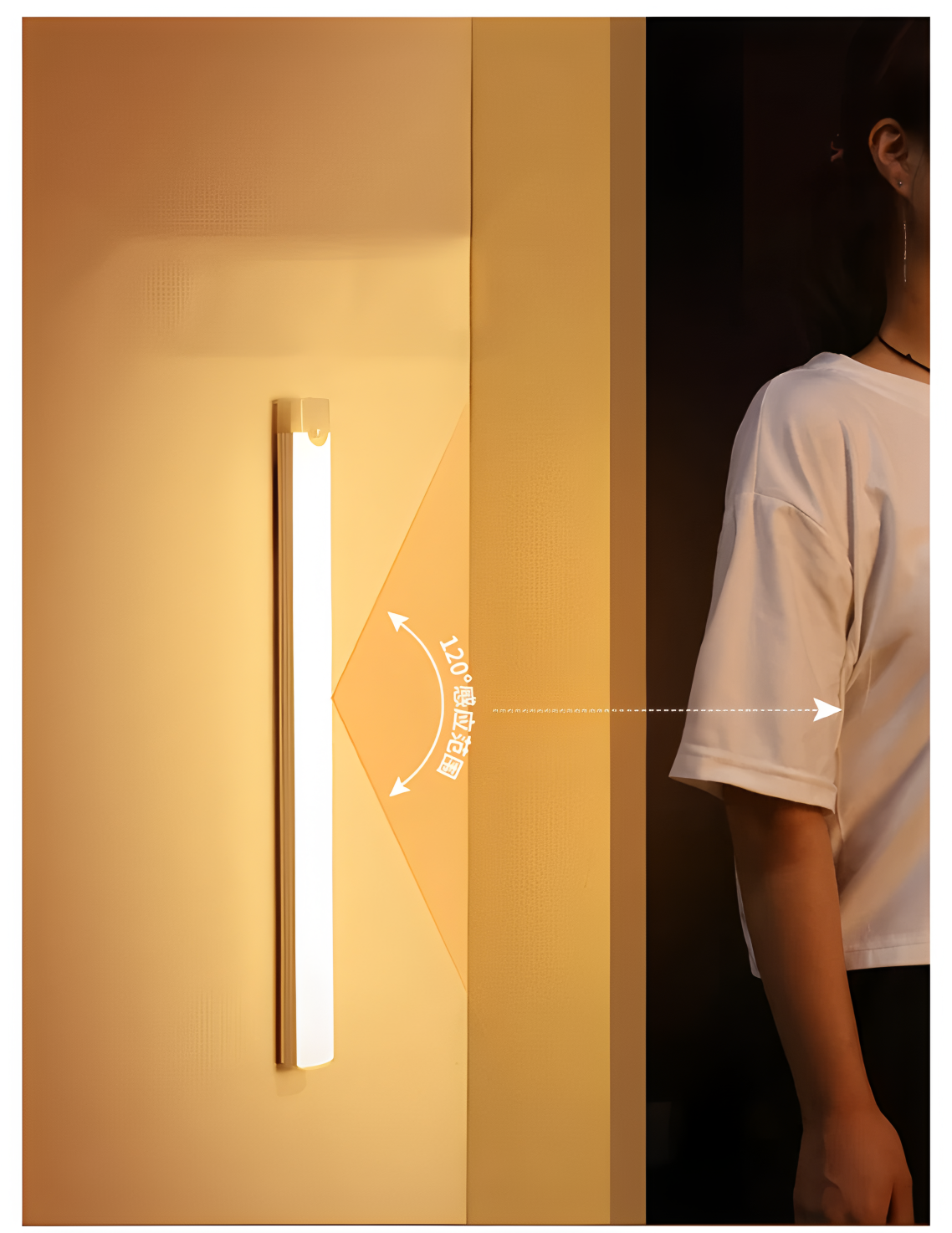 Ночник для шкафа, настенный, автоматический, с датчиком движения