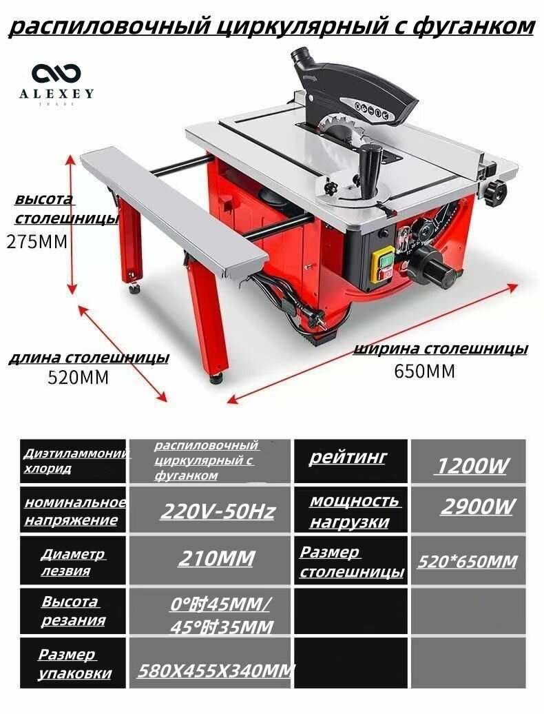 Распиловочный станок