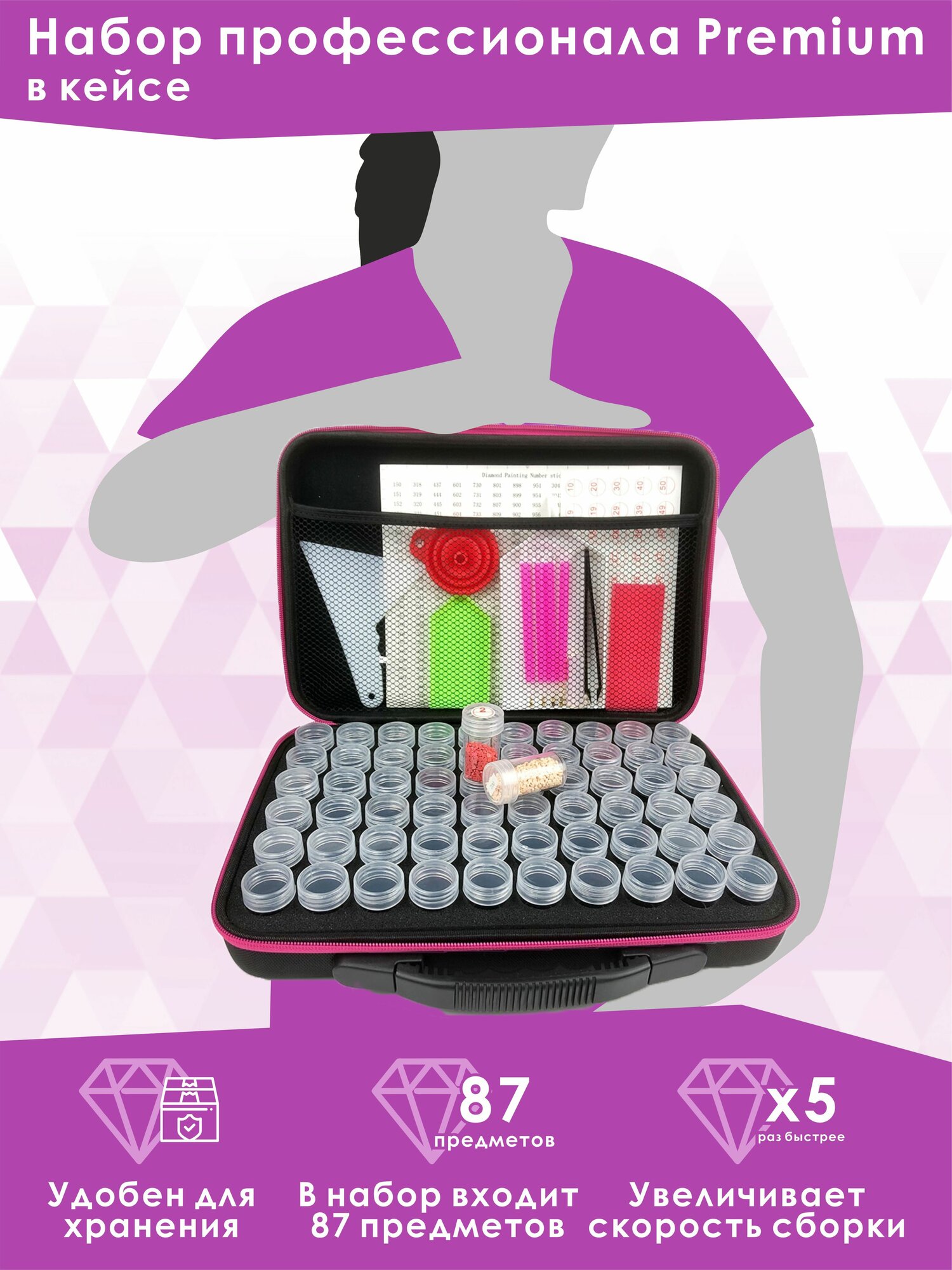 Органайзер для рукоделия