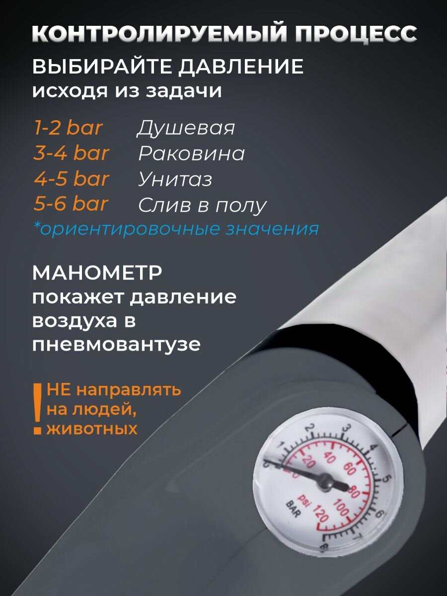 Вантуз — фото 1