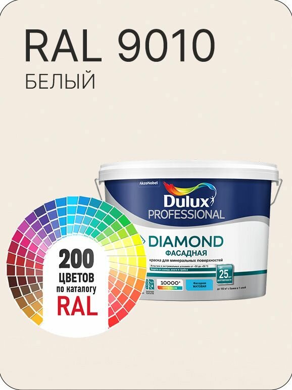 Краска для минеральных и деревянных фасадов Dulux Diamond цвет белый Ral 9010 2.5 л.
