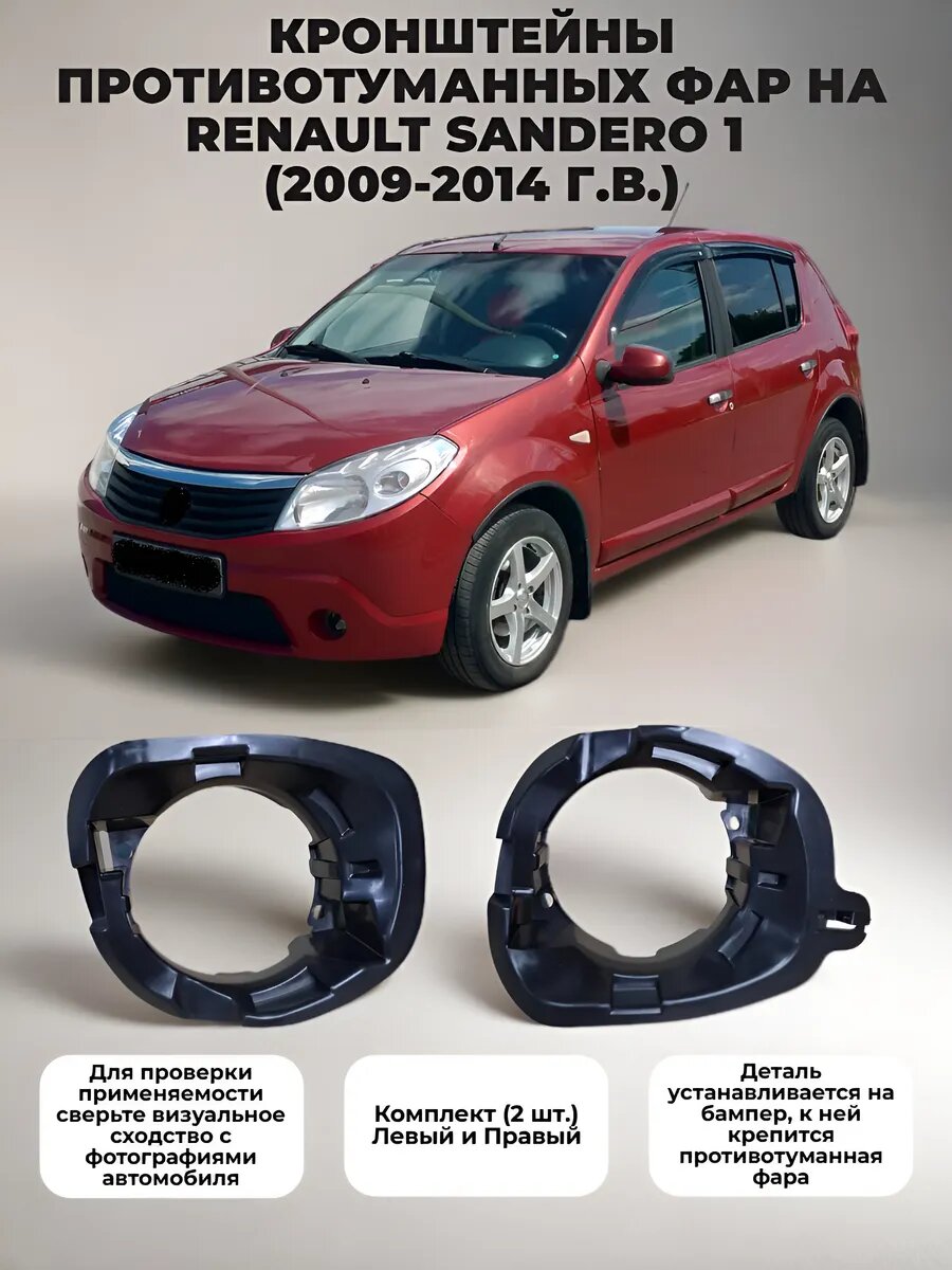 Кронштейны противотуманных фар на Renault Sandero 1 (2009 - 2014 г. в. )