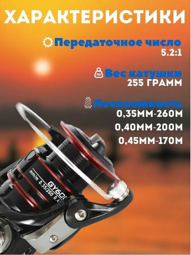 Катушка