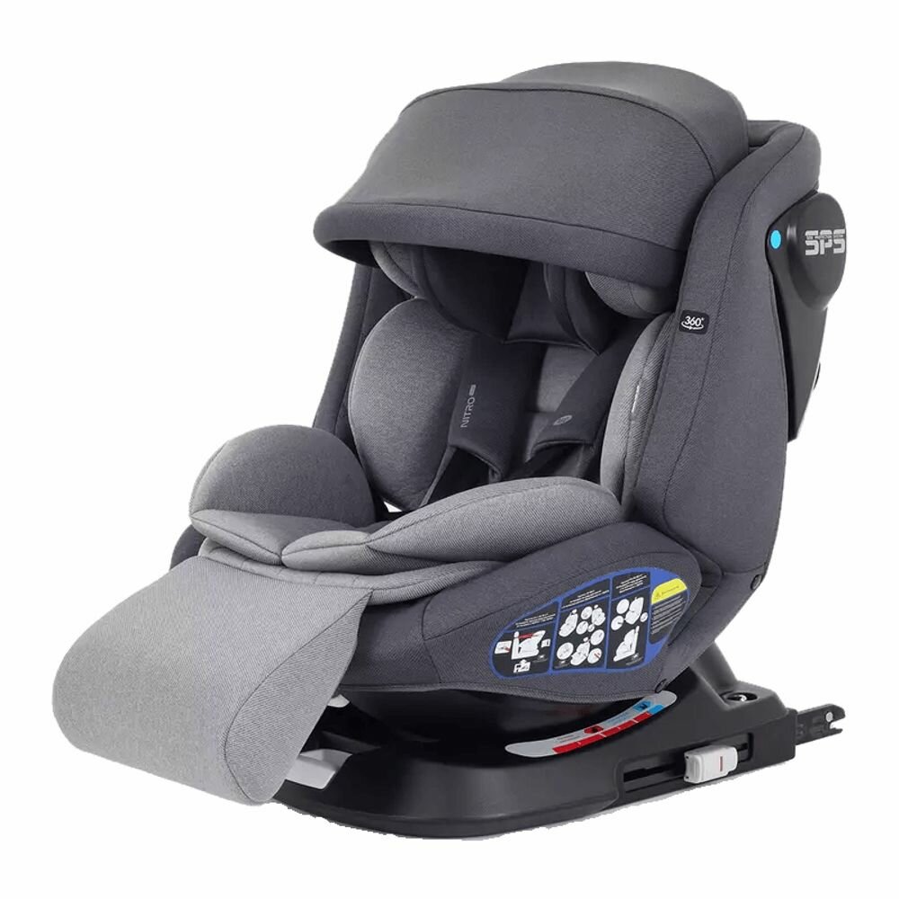 Автокресло