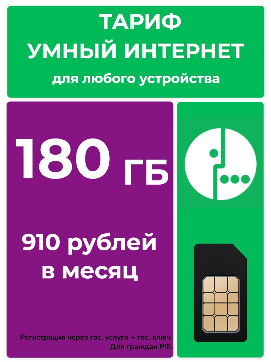 SIM-карта 180 гб интернета 3G/4G/LTE за 910 руб/мес (модемы, роутеры, планшеты) + раздача, торренты (Россия)