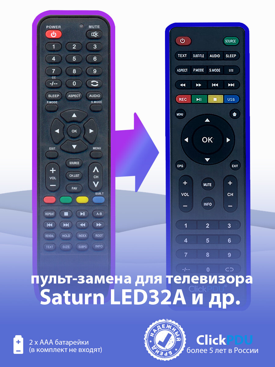 Пульт для телевизора SATURN LED32A