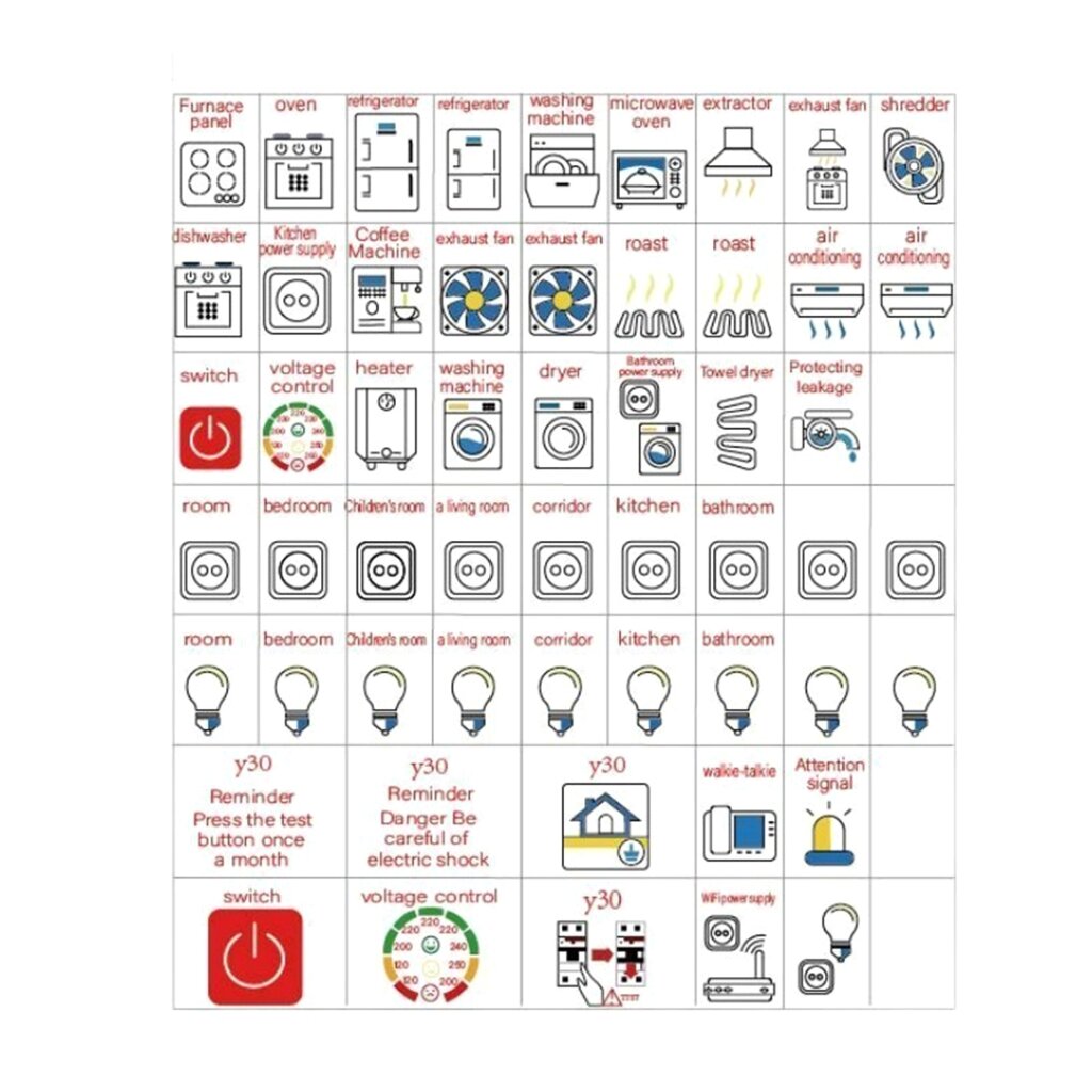 Цветные Наклейки С Электрическими Обозначениями На Панели Для Организации Коробки Выключателей И Панели Управления
