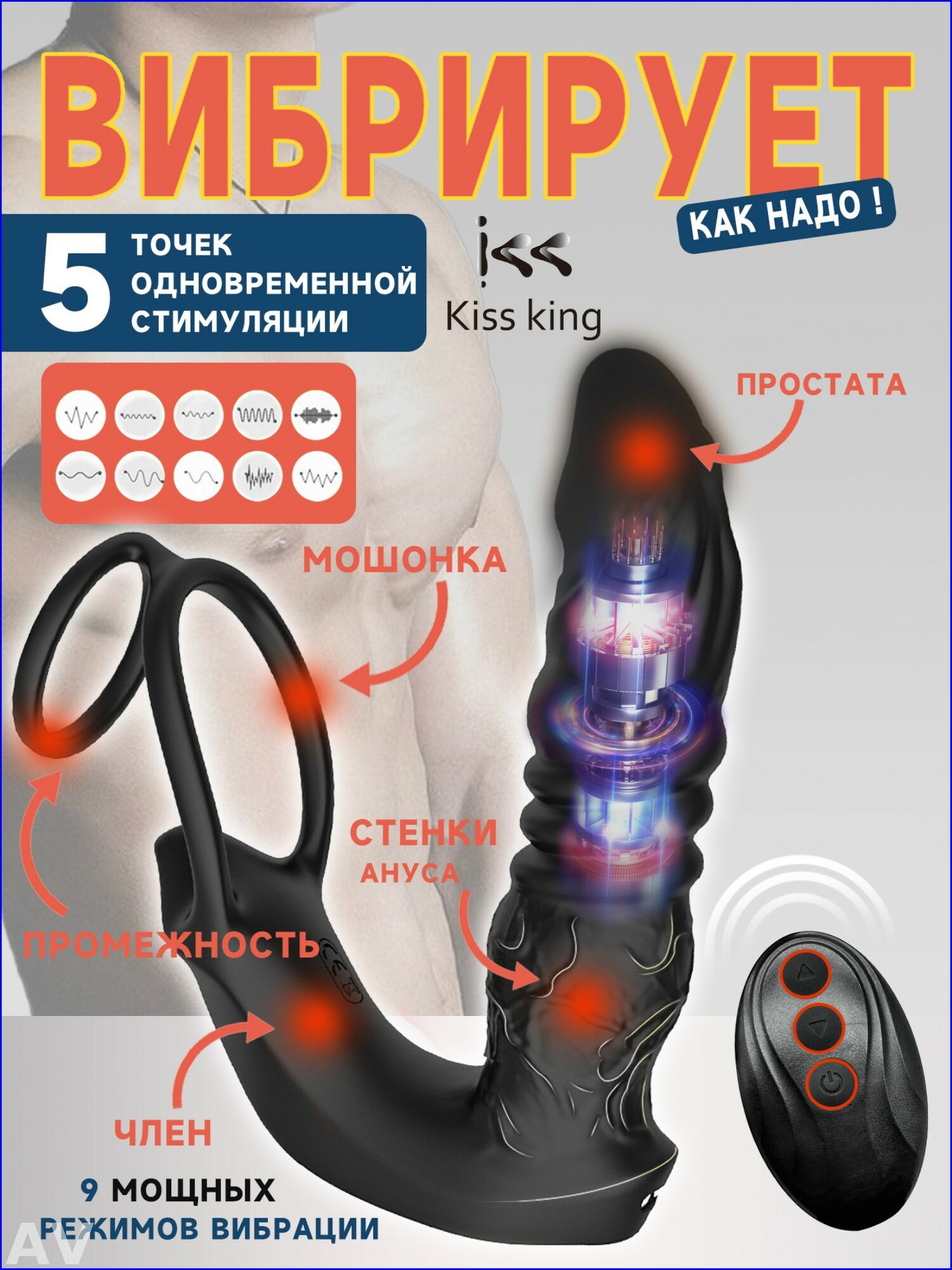 Массажер простаты