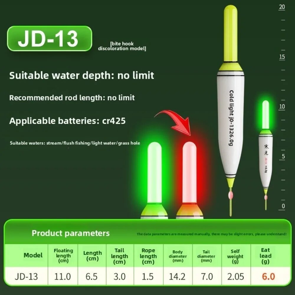 Электронный поплавок 3liFishing JD-13