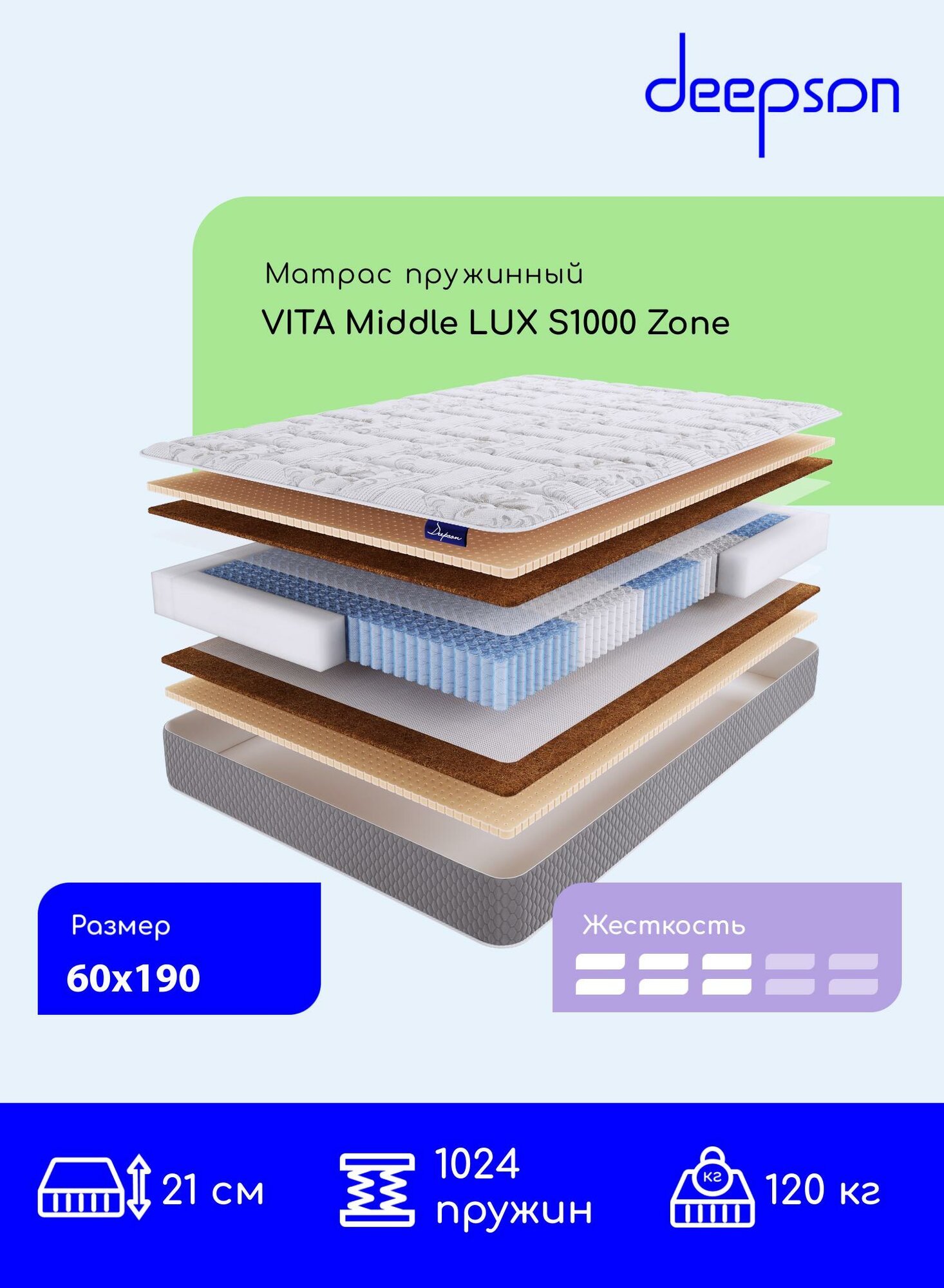 Матрас 60x190 ортопедический пружинный на кровать VITA Middle LUX S1000 высота 21 см
