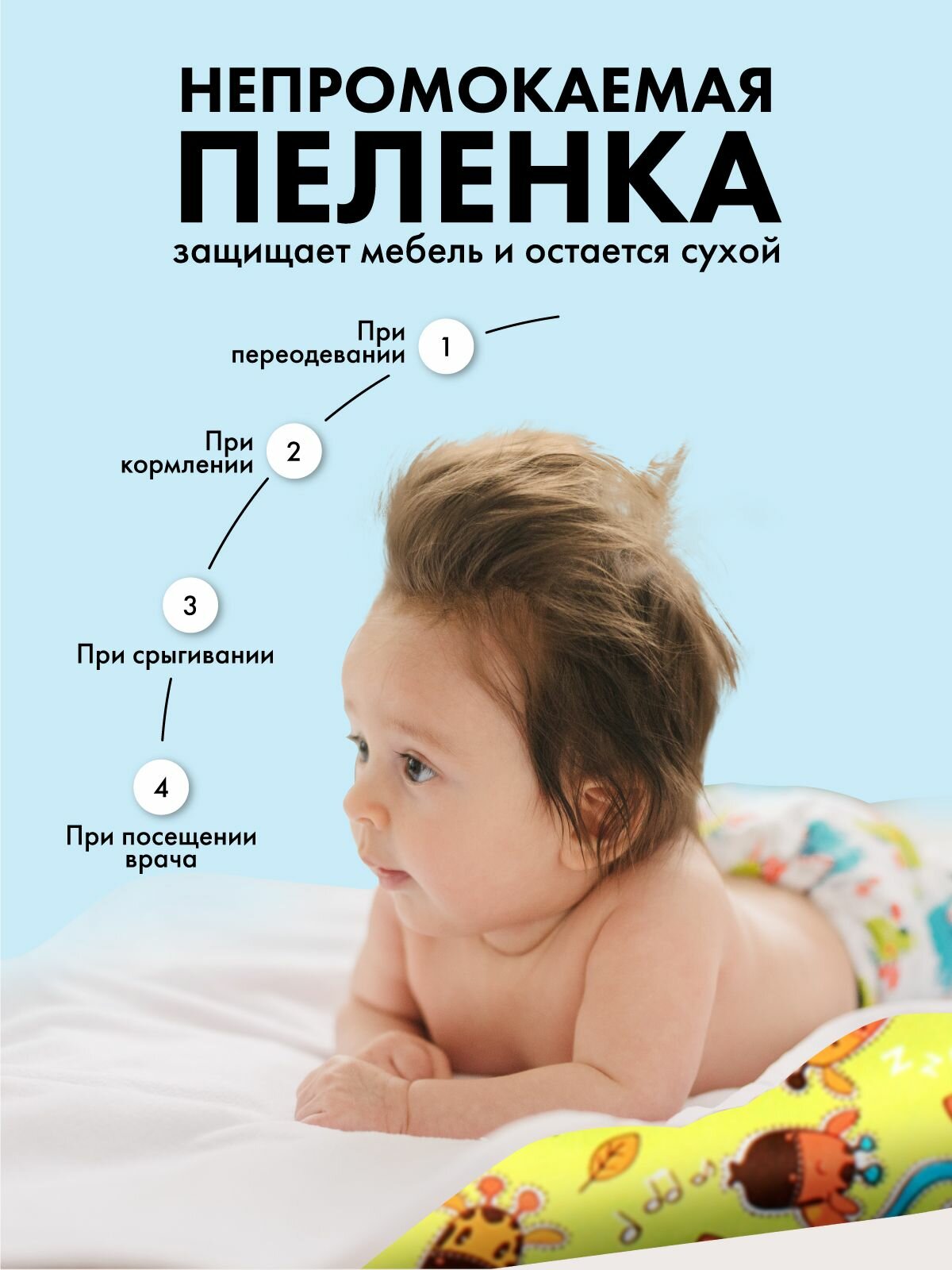 Пеленка непромокаемая многоразовая для новорожденных, клеенка 80х68 см