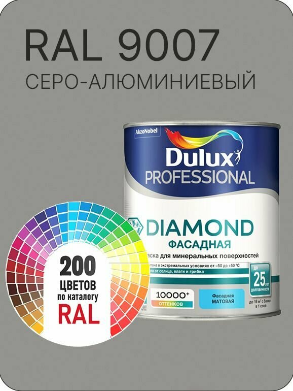 Краска для минеральных и деревянных фасадов Dulux Diamond цвет глубокий серо-алюминиевый Ral 9007 0.8 л.