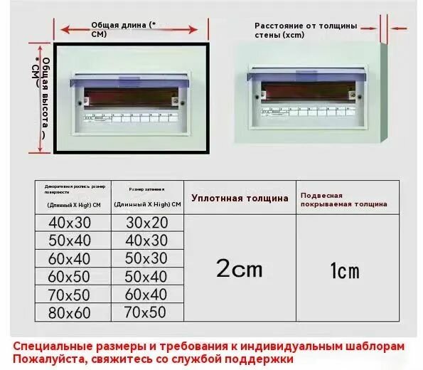 Крышки счетчиков электроэнергии внутренняя электрическая панель, скрытые картины, вертикальная секция, бесплатная штамповка, 50*40 см