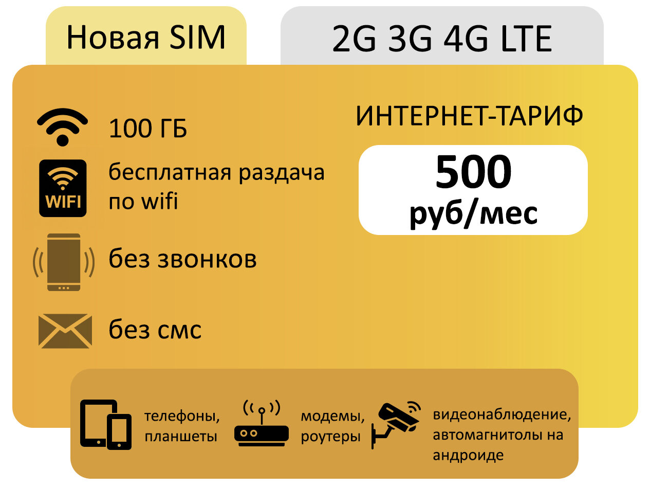 Сим карта для модема от Билайна 100 ГБ АП 500р