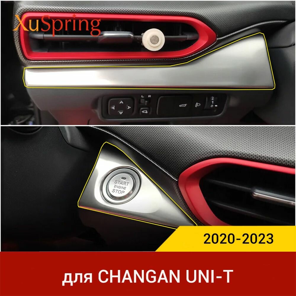 Обшивка салона автомобиля, Детали салона, Управляемая центральная отделка Для CHANGAN UNI-T 2020-2024, к-т 2 шт