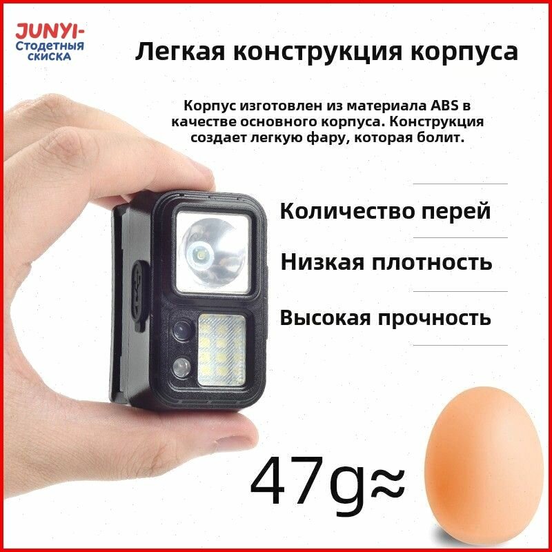 Два режима света и управление жестом! Многофункциональная LED-лампа с USB-зарядкой, для работ и outdoors — фото 1
