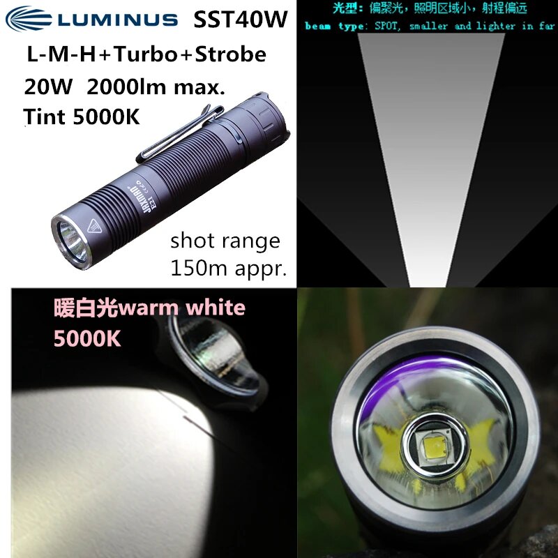 JAXMAN E21 мощный портативный фонарик 2000лм SST40 5000K