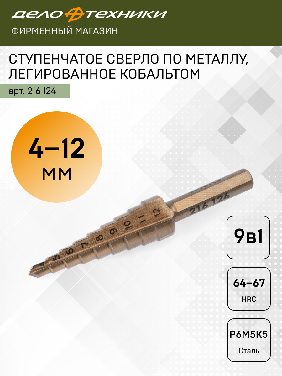 Сверло ступенчатое по металлу Дело Техники Ø4 - 12 мм, 216124