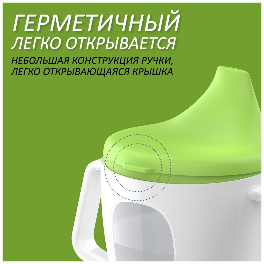 Детский пластиковый поильник/Чашка с крышкой/Кружка с носиком, крышкой и ручками 180мл
