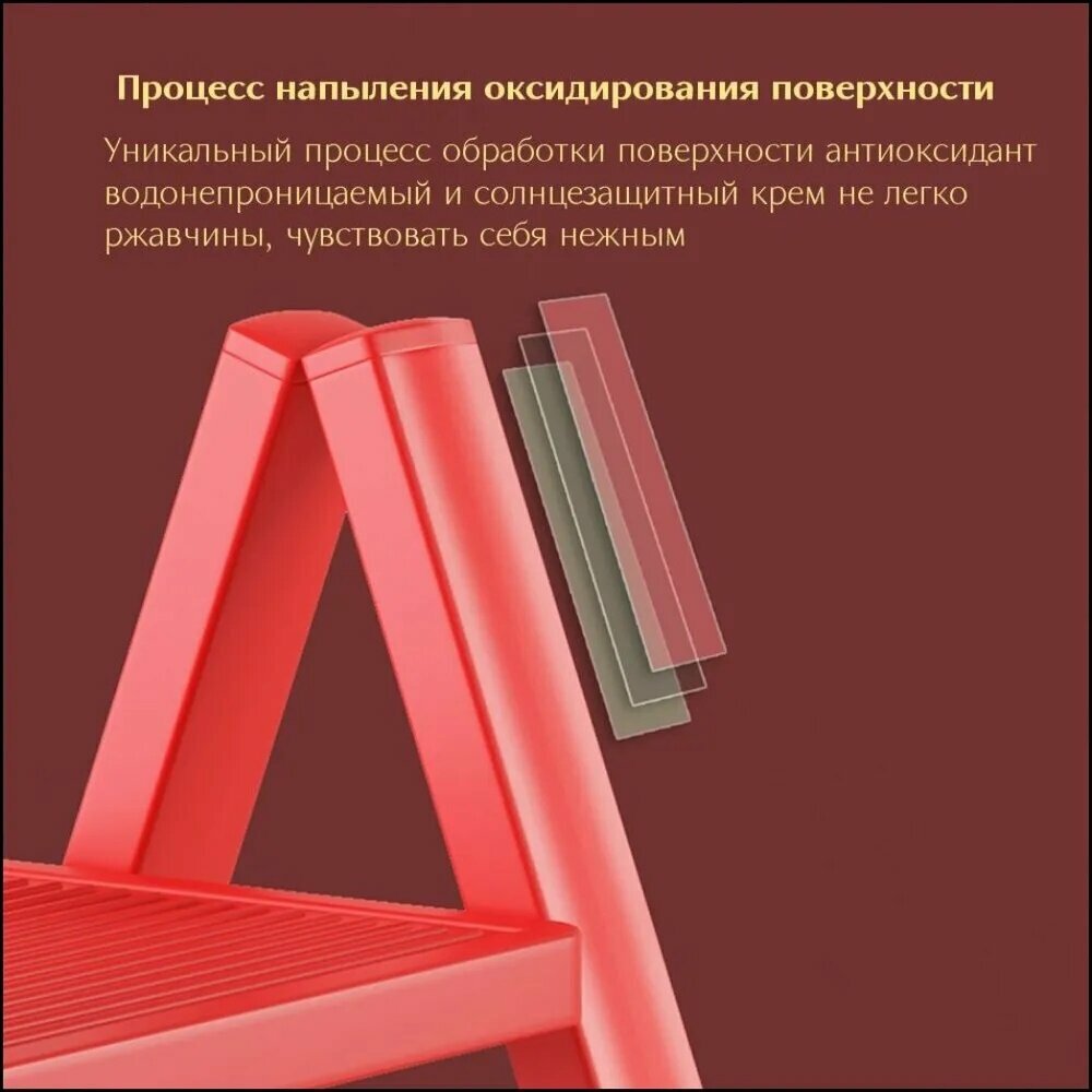 Лестница для дома — фото 1