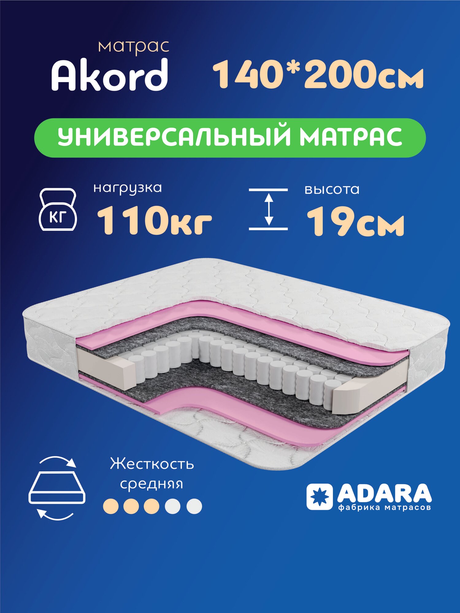 Матрас Lite Akord 140х200 см, ортопедический, независимый пружинный блок, Трикот