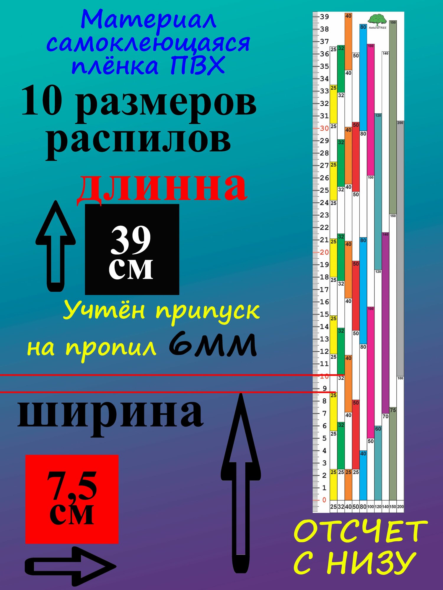 Линейка для пилорамы ПВХ 39см, 10распилов, 6мм пропил