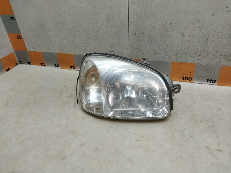 Б/У Не оригинал DEPO Фара правая Hyundai Santa Fe 2002 1, SM 459534 Hyundai-KIA арт. 9210226025