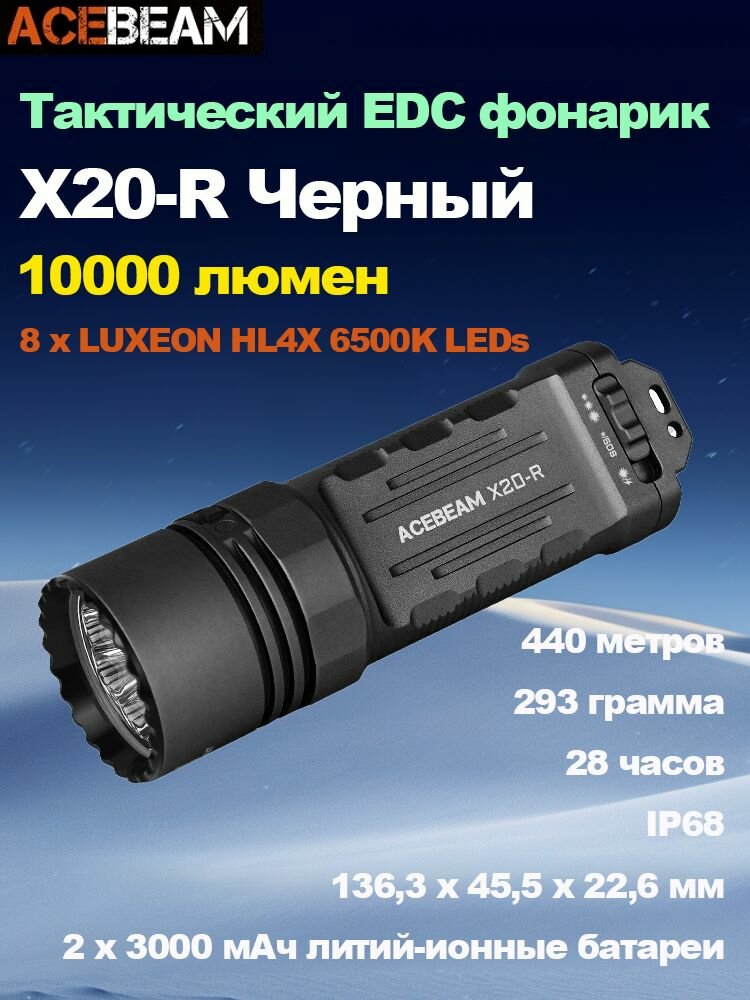 Acebeam Фонарь-прожектор