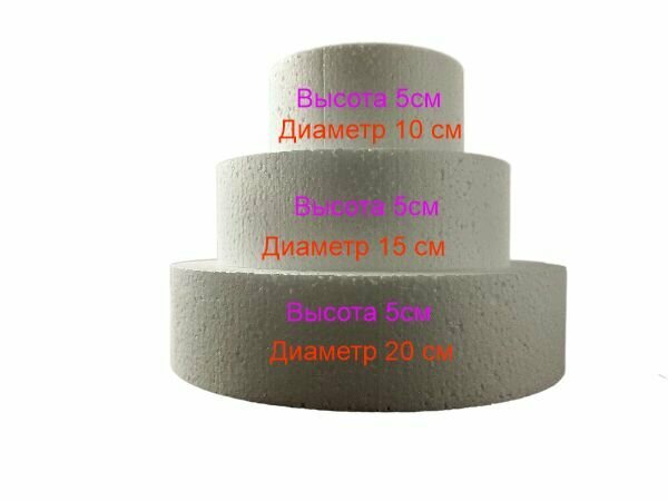 Межъярус для торта