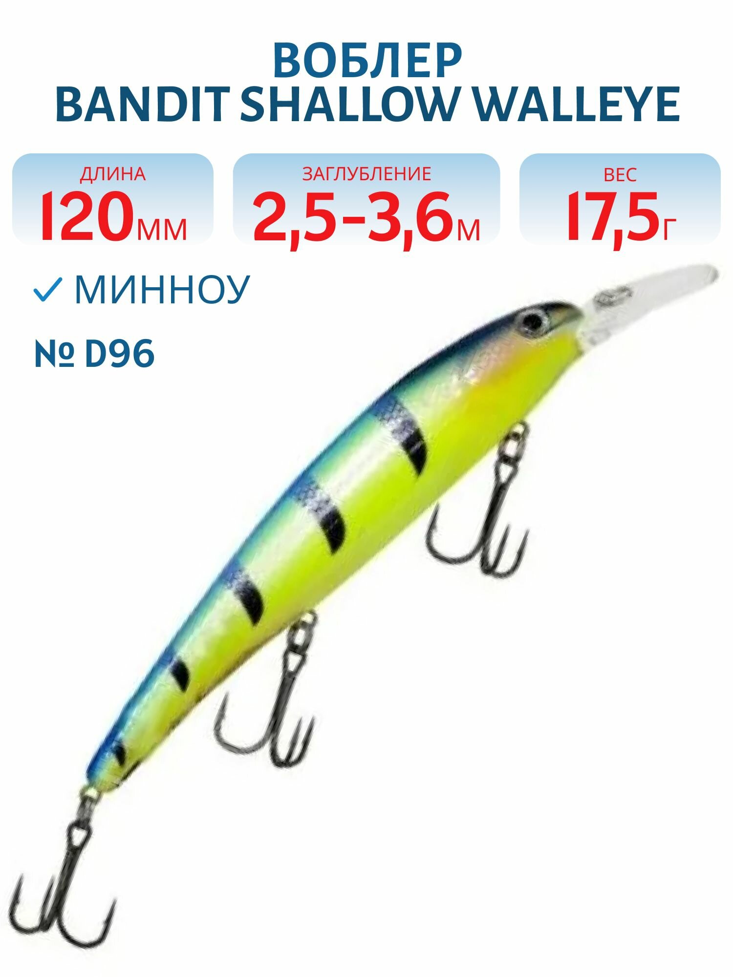 Воблер BANDIT SHALLOW WALLEYE, 120 мм, 17,5 гр, цвет D96