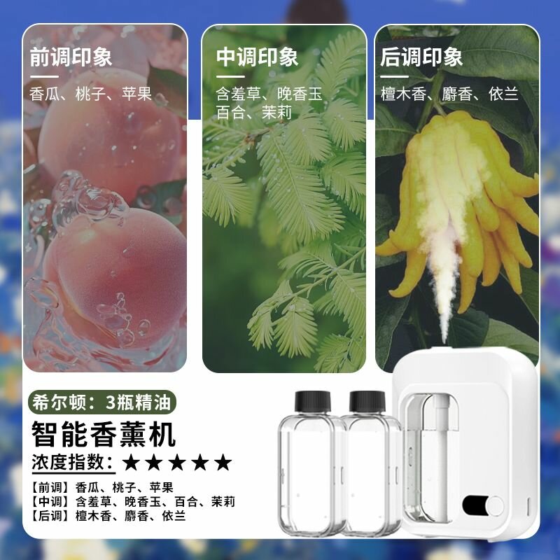 Интеллектуальный автоматический аромадиффузор, освежитель воздуха для спальни, дома, туалета, долговременный ароматизатор, устранитель запахов