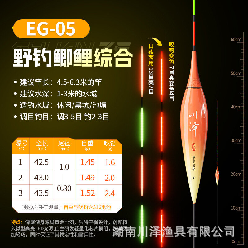 Интегрированная светодиодная лампа Kawazawa EG, хвост 316, светящийся, меняющий цвет, дневной и ночной, прозрачный, привлекательный, плавающий рыболовный снаряд