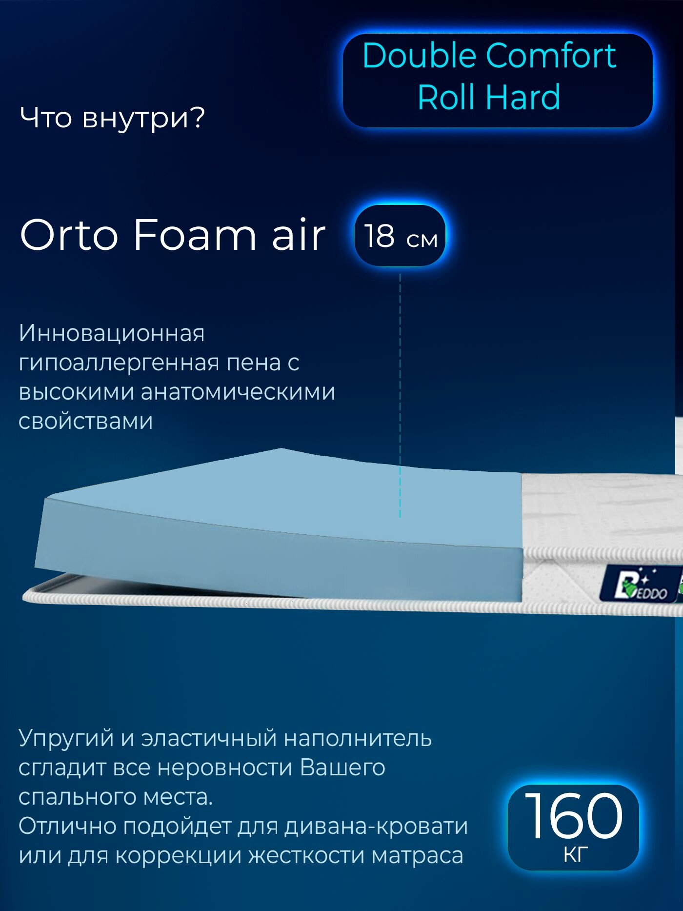 Матрас 160х200 беспружинный с ортопедическим эффектом BEDDO Double Comfort Roll Hard