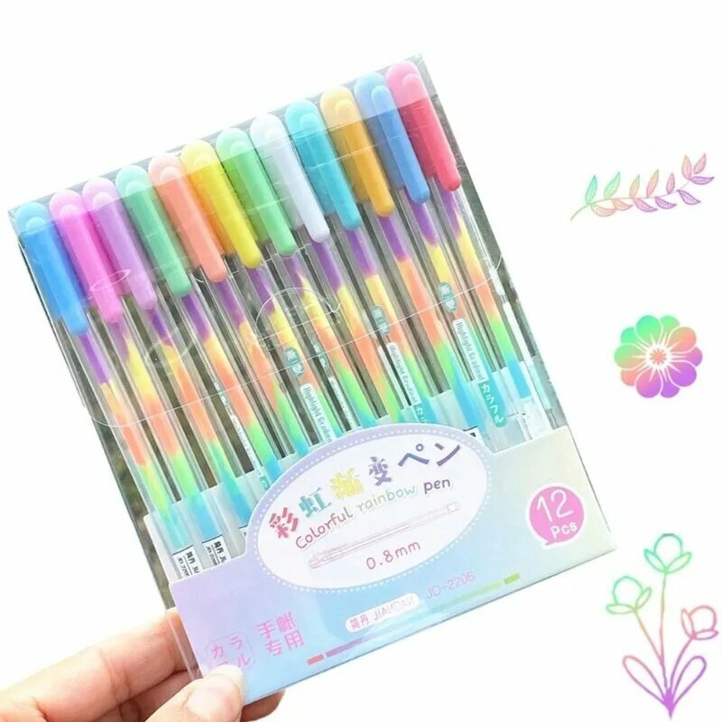 Набор ручек