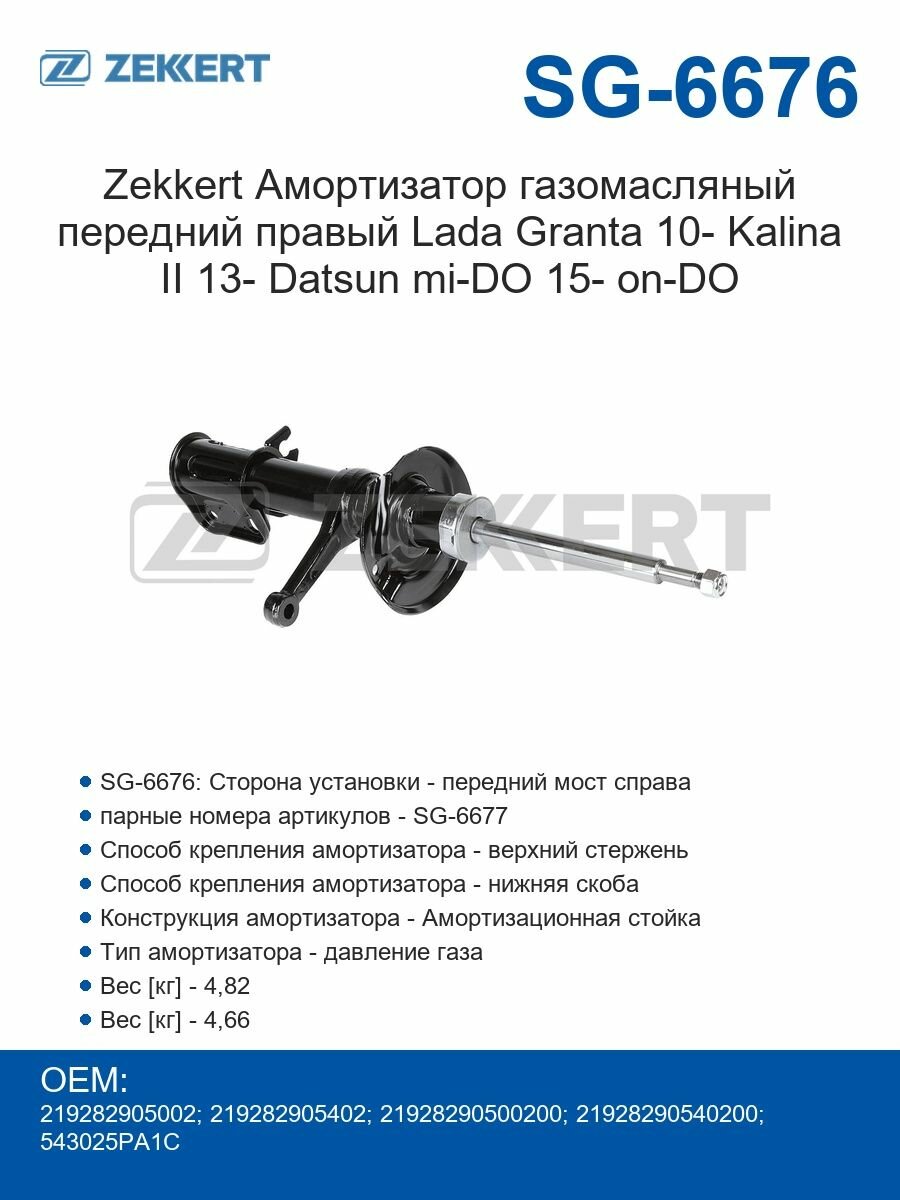 Zekkert Амортизатор газомасляный передний правый Lada Granta 10- Kalina II 13- Datsun mi-DO 15- on-DO