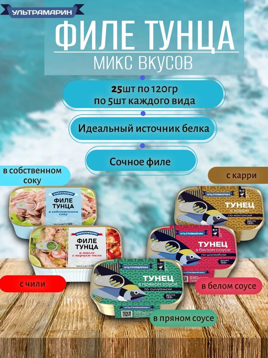 Тунец филе (микс вкусов) 25шт х 120гр