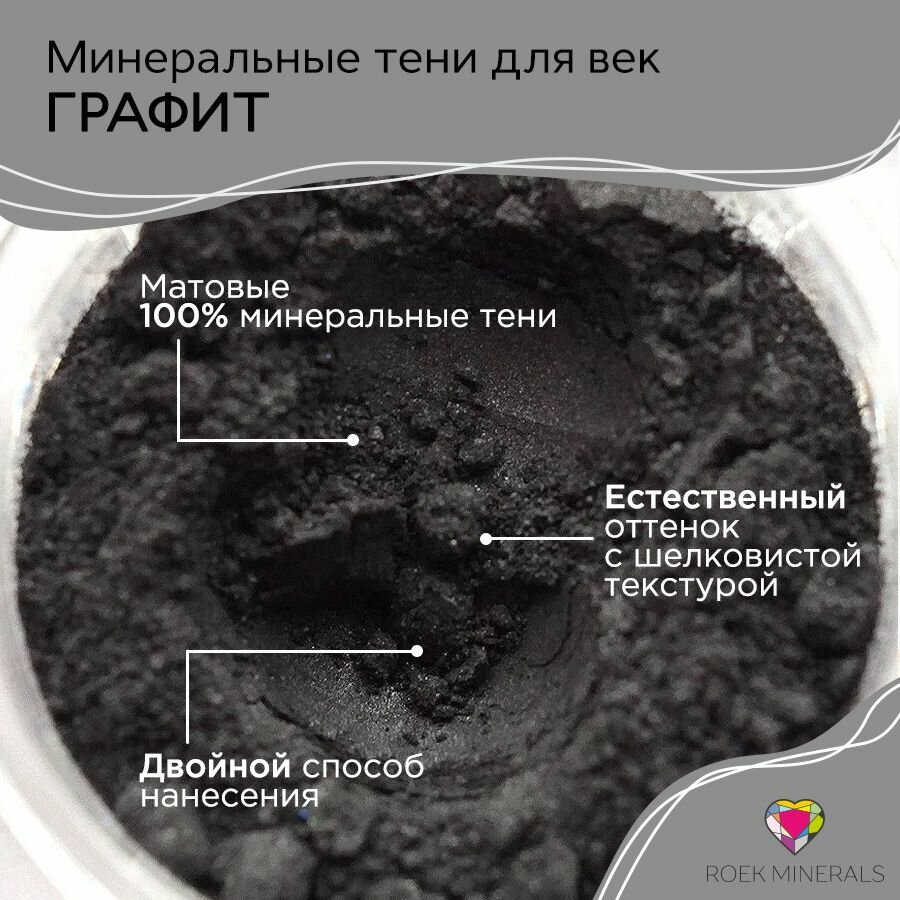 Тени минеральные ROEK MINERALS "Графит", без отдушек, 100%, черные