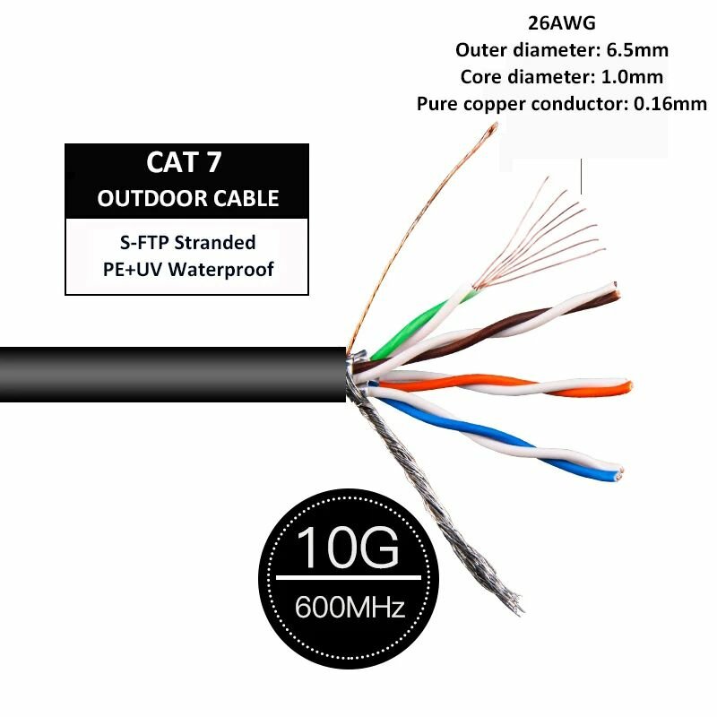 Сетевой уличный кабель Cat7 S-FTP, экранированный, многожильный, медный, 26AWG, полиэтиленовая оболочка, водонепроницаемый, устойчивый к ультрафиолетовому излучению