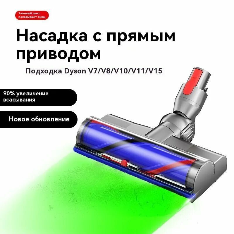 Турбощётка Motorhead для пылесоса V8 V10 V7 V11 V15. Щетка для уборки ковров, ковровых покрытий, ламината, паркета и плитки.