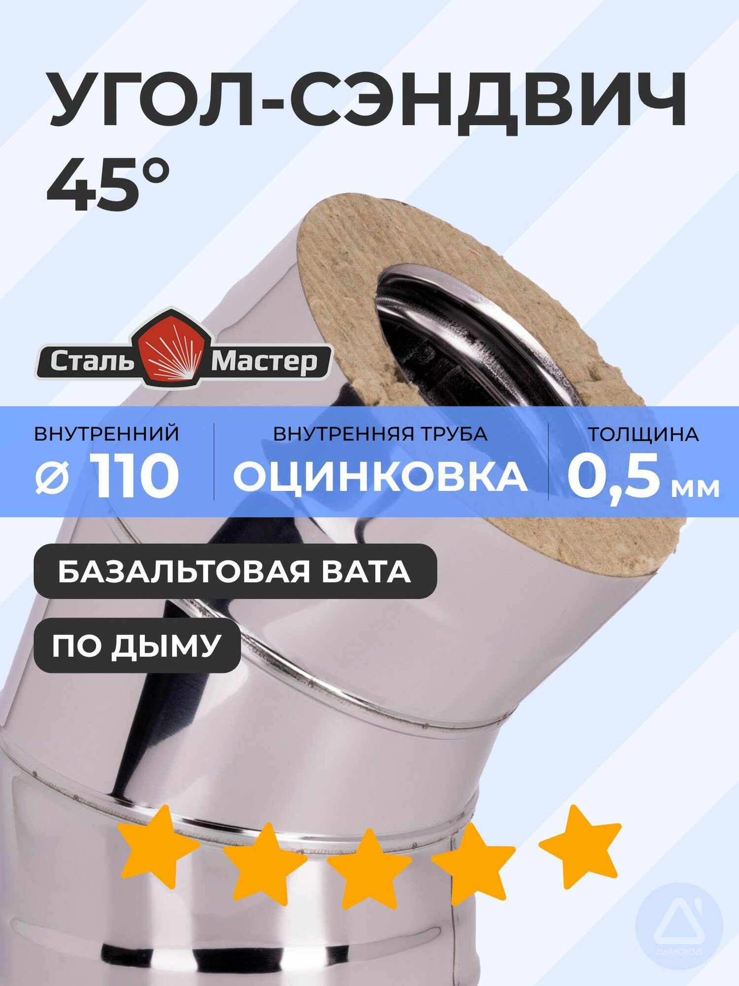 Угол-сэндвич 110 / 200 45 оц / нерж 0,5 мм