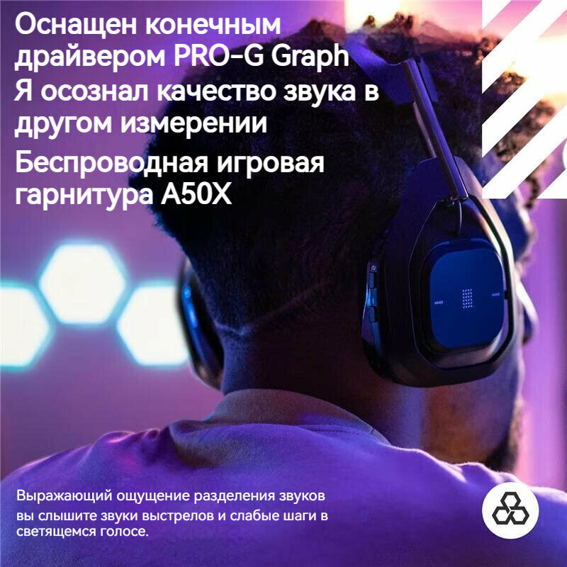 Гарнитура Logitech A50X черное — фото 1