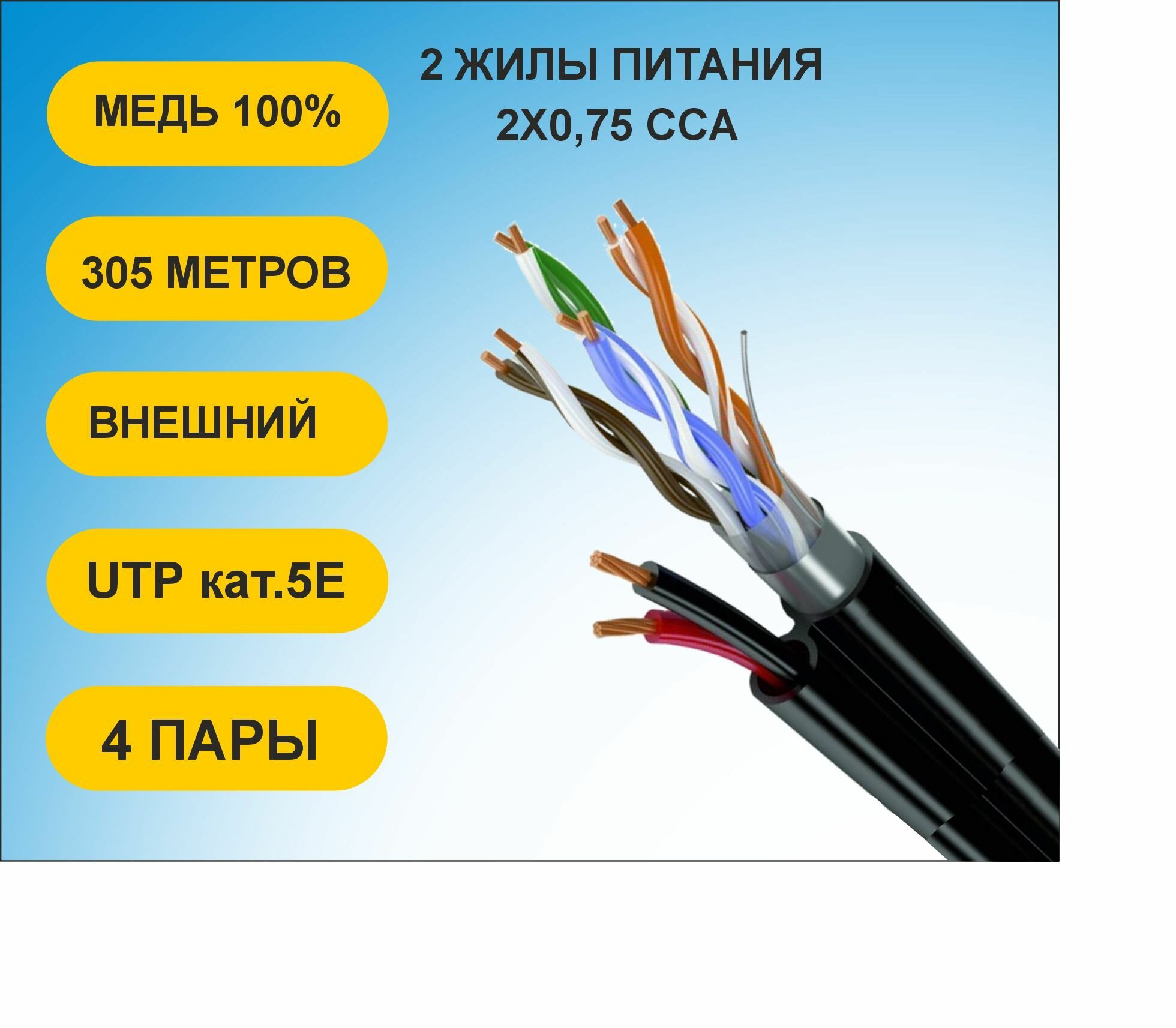 Кабель для видеонаблюдения витая пара с жилами питания 4x2x0.5 мм + 2х0.75мм UTP внутренний, CU 100% (медь) CAT5e, PVC 305м