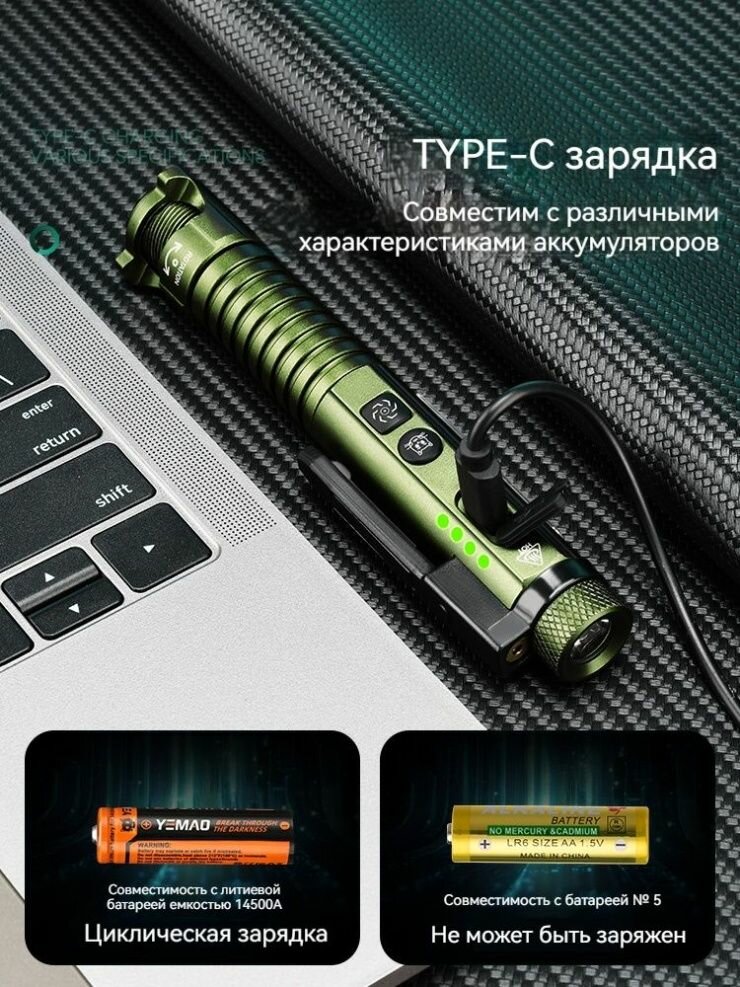 Фонарь-прожектор