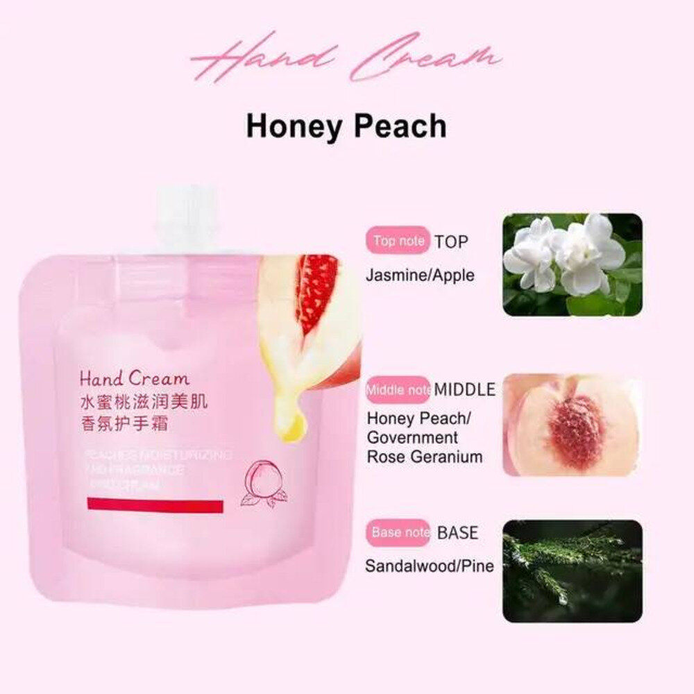 Ароматизированный увлажняющий крем для рук. Длительное увлажнение. Крем для рук против сухости и трещин. Дорожный размер. Лосьон для рук. Подходит для всех типов кожи.
