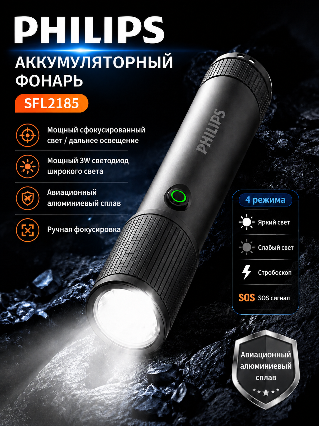 PHILIPS SFL2185 Светодиодный фонарь с зумом, 1800 мАч, 150 мин работы, Type-C, 4 режима, безступенчатая регулировка
