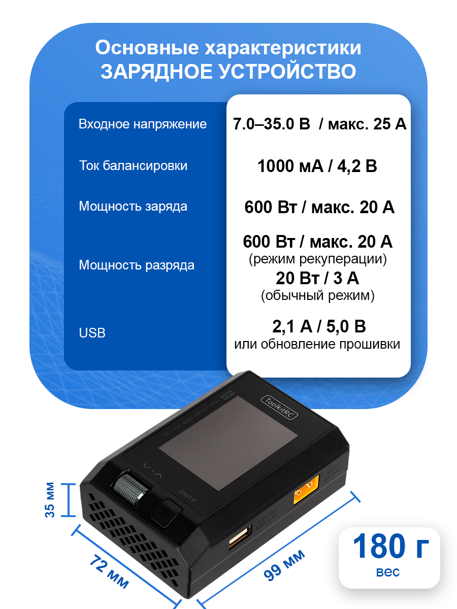 Зарядное устройство ToolkitRC M8P, для LiPo/LiHV/LiFe/Li-ion, 500Вт, 25А — фото 1