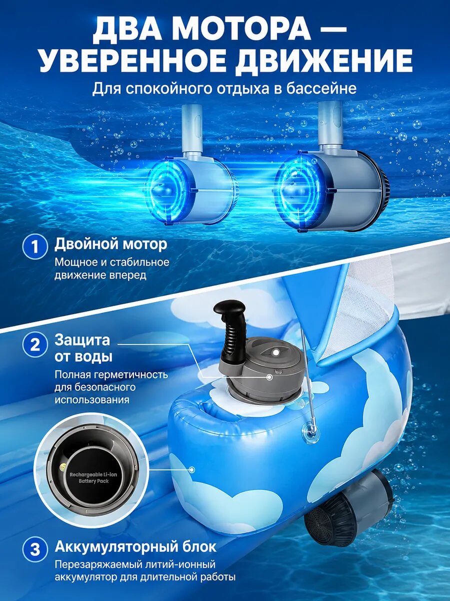 Надувной плот с мотором и тентом для бассейна — фото 1