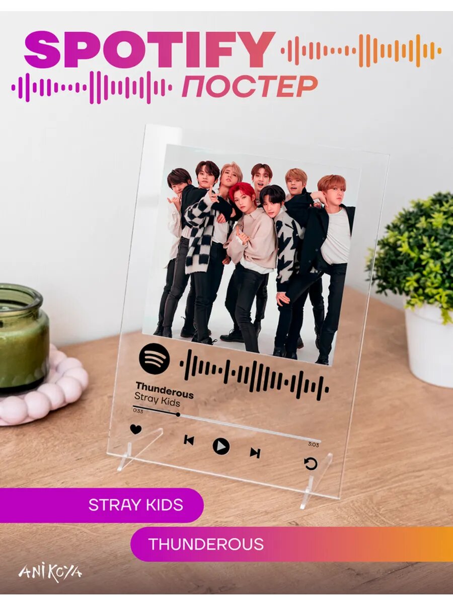 Spotify постер Stray Kids Thunderous
