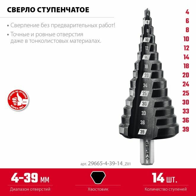 Сверло ступенчатое — фото 1